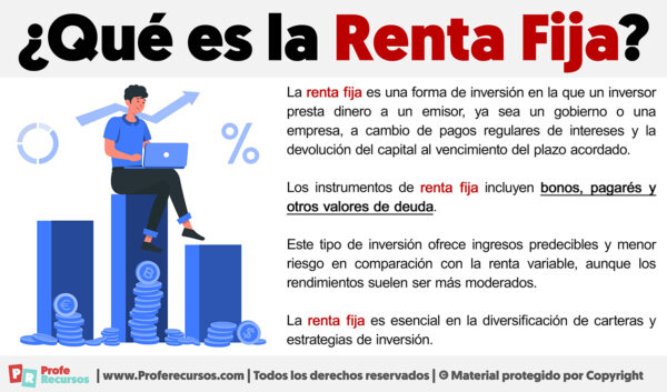 ¿Qué es la Renta Fija?