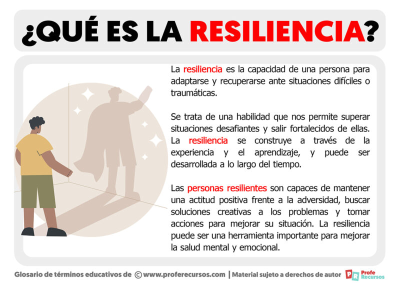 Qué es la Resiliencia | Definición de Resiliencia Qué es la Resiliencia | Definición de Resiliencia