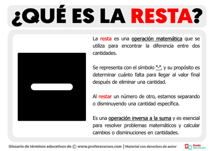 Qué es la Resta | Definición de Resta