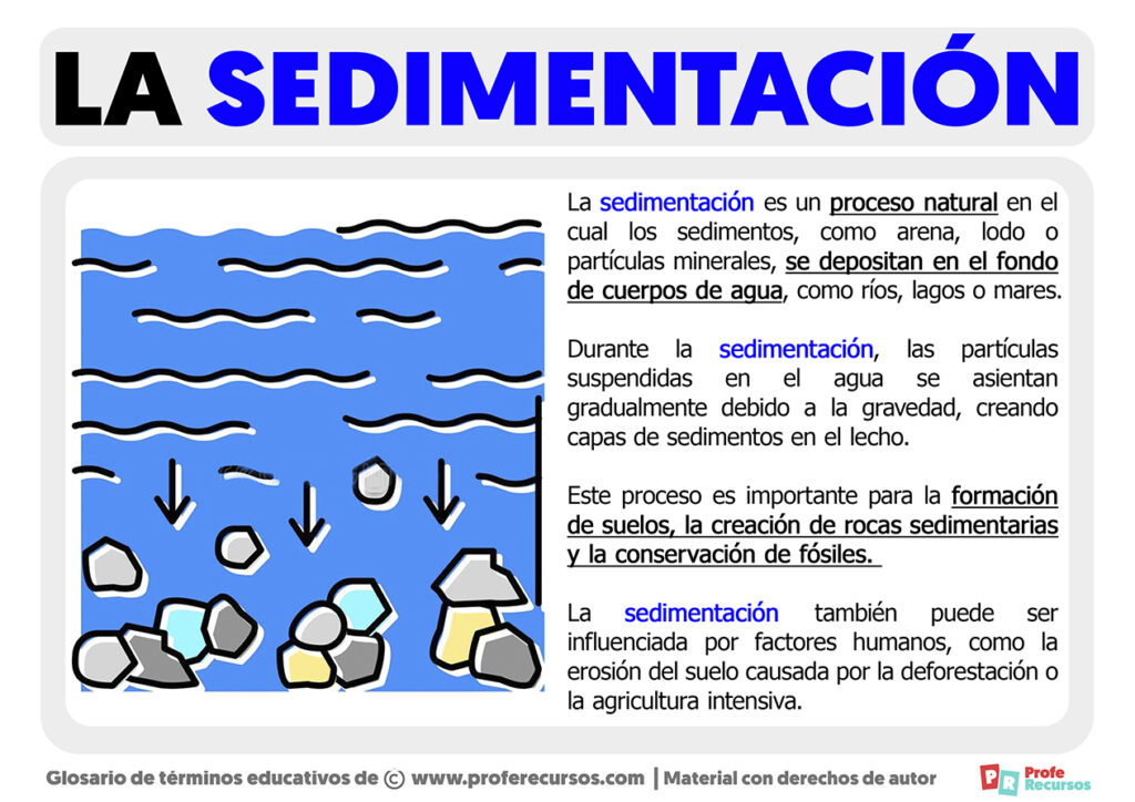 Qué es la Sedimentación | Definición de Sedimentación