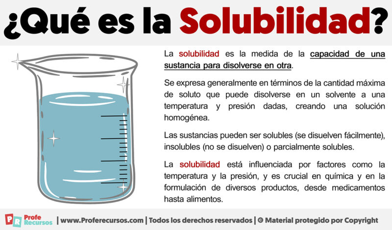 Qué es la Solubilidad | Definición de Solubilidad