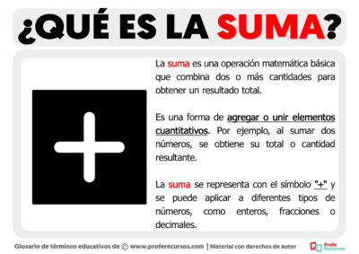 Qué es la Suma | Definición de Suma