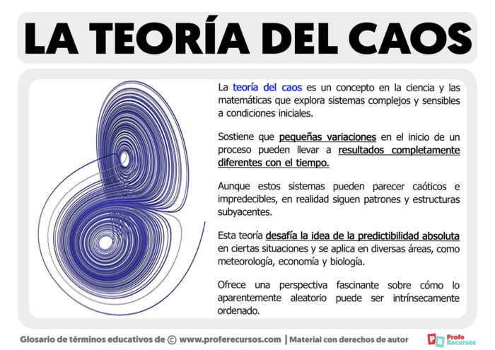 Qué es La Teoría del Caos Qué es La Teoría del Caos