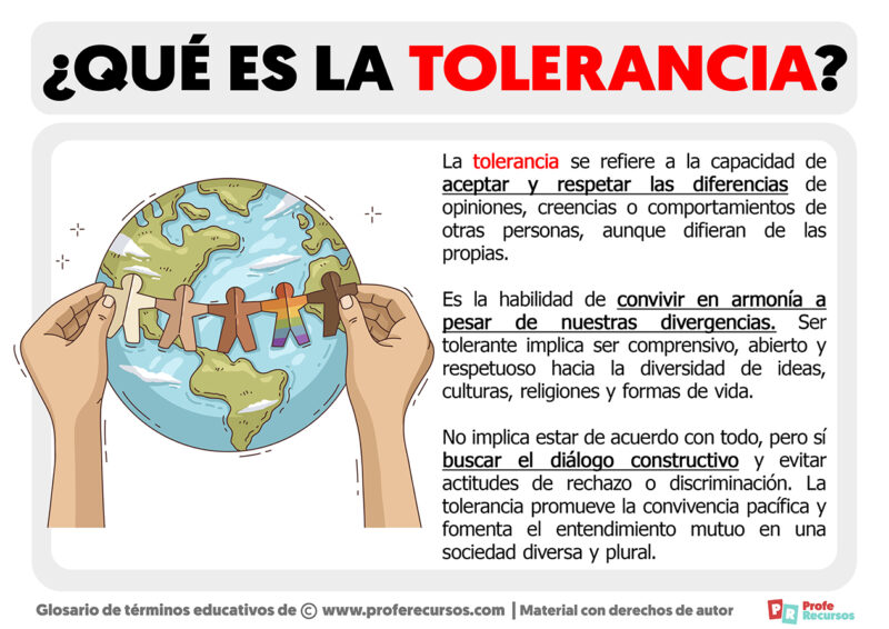 Qué es la Tolerancia | Definición de Tolerancia