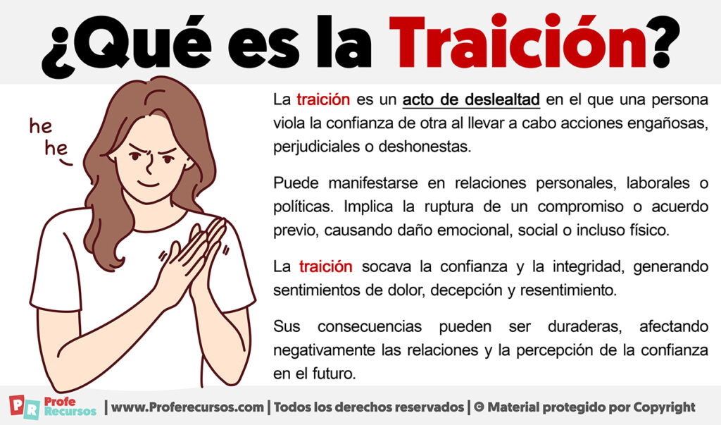 Qué es la Traición | Definición de Traición