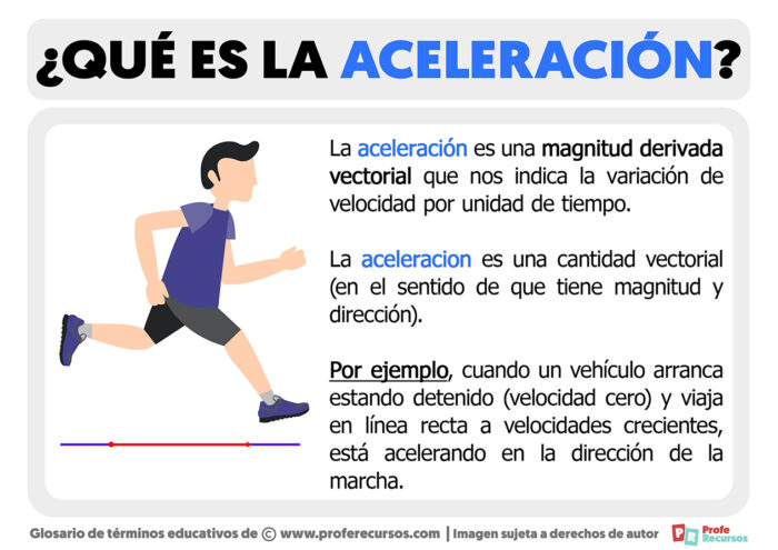 Que es la Aceleración | Definición