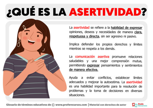 Qué es la Asertividad | Definición de Asertividad