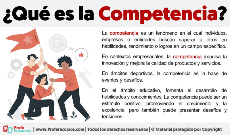 Qué es la Competencia | Definición de Competencia