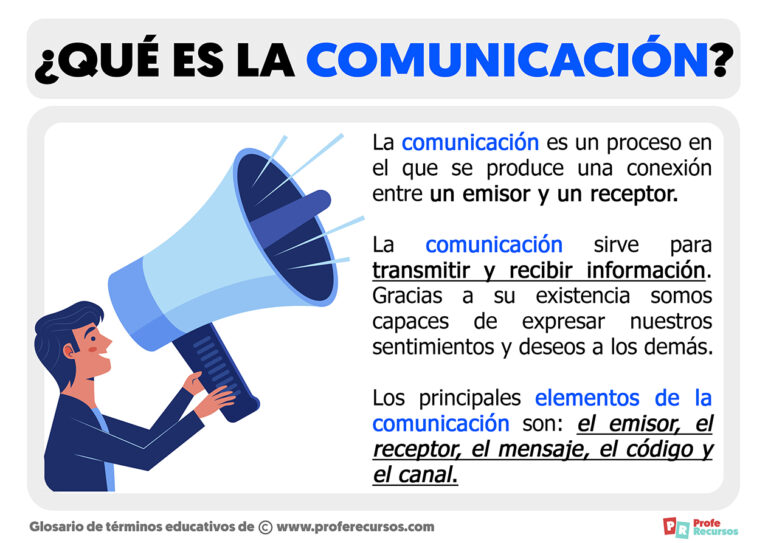 ¿Qué es la comunicación? Definición, Tipos y Características