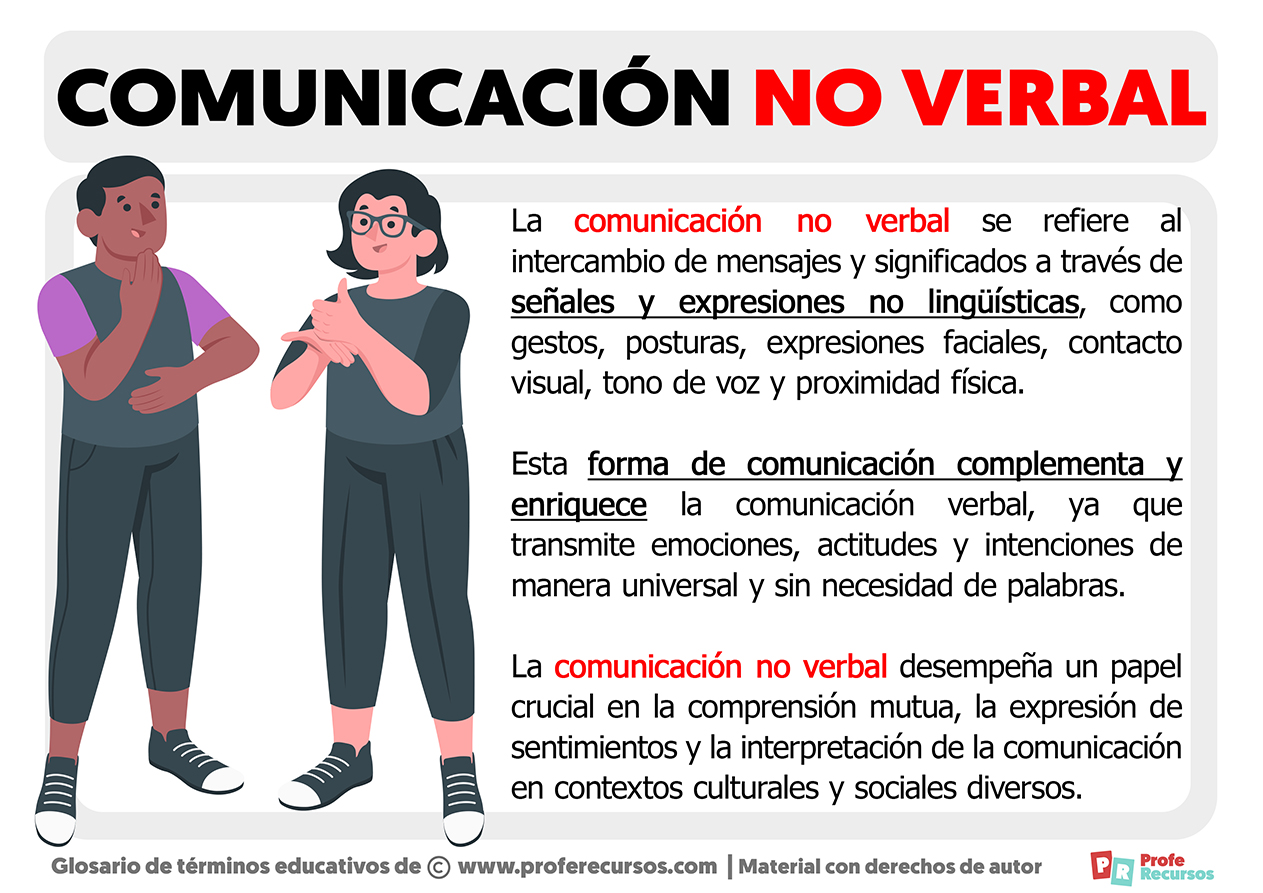 Qu Es La Comunicaci n NO Verbal Qu Es La Comunicaci n NO Verbal