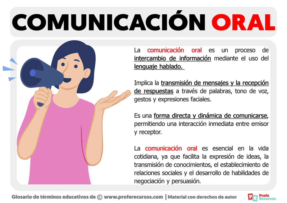 Qué es la Comunicación Oral Qué es la Comunicación Oral