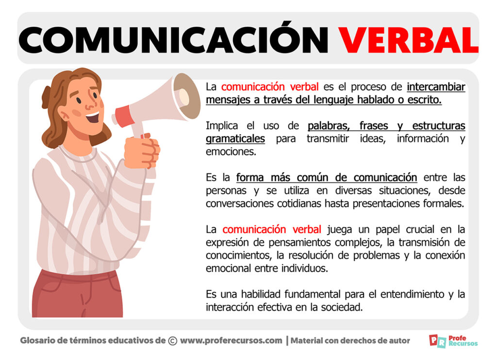 Qué es la Comunicación Verbal Qué es la Comunicación Verbal