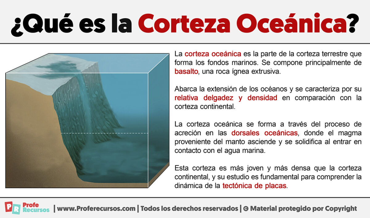 Qué es la Corteza Oceánica