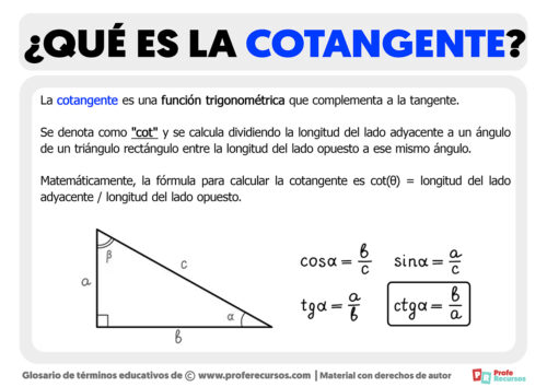 Qué es la Cotangente | Definición de Cotangente