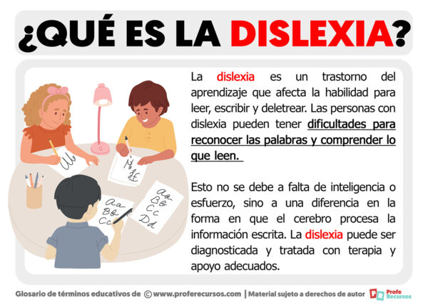 Qué es la Dislexia | Definición de Dislexia