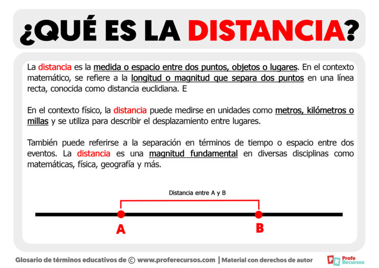 Qué es la Distancia | Definición de Distancia