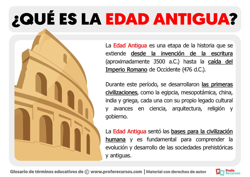 Qué es la Edad Antigua