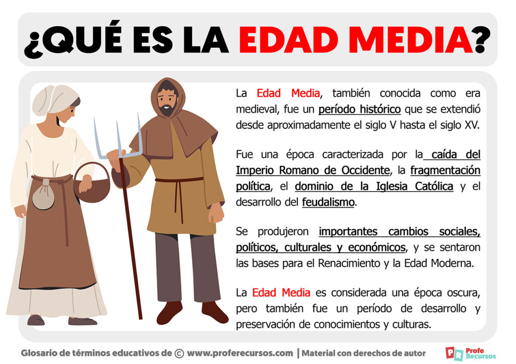 Qué es la Edad Media | Definición de Edad Media