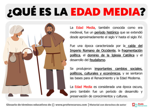 Qué es la Edad Media | Definición de Edad Media