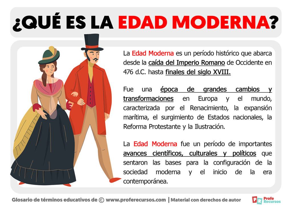 Qué es la Edad Moderna
