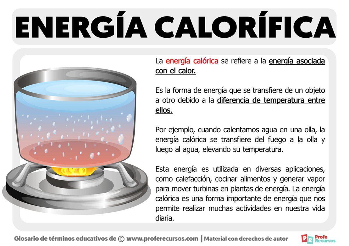 Qué es la Energía Calorífica o Calórica
