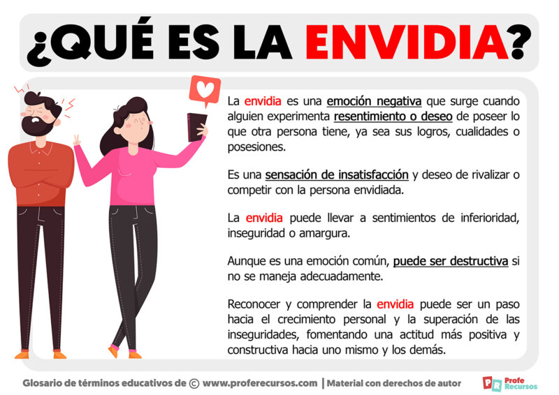 Qué es la Envidia | Definición de Envidia