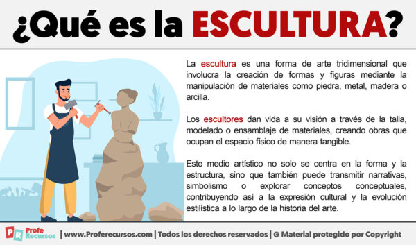 Qué es la Escultura | Definición de Escultura