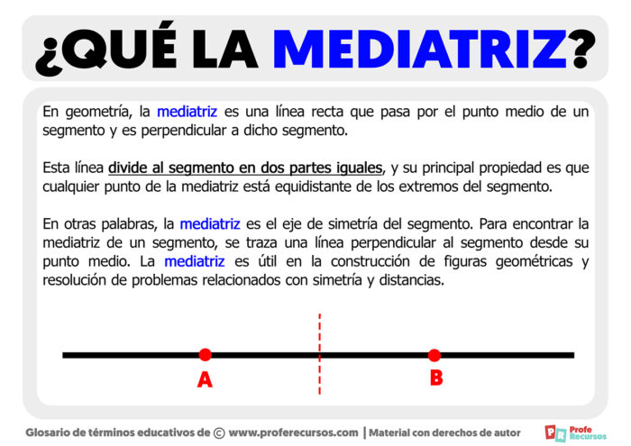 Qué es la Mediatriz | Definición de Mediatriz