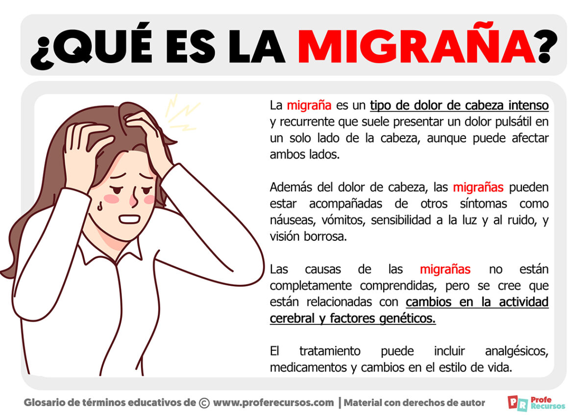 Qué es la Migraña | Definición de Migraña
