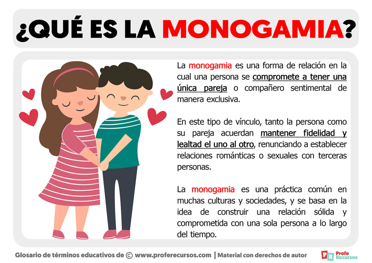 Qué es la Monogamia | Definición de Monogamia