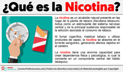Que es la Nicotina | Definición de Nicotina