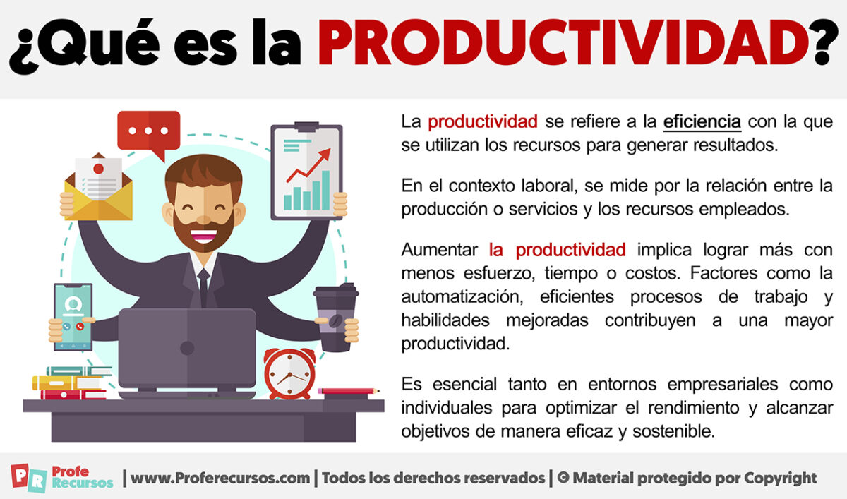 Qué Es La Productividad Definición De Productividad