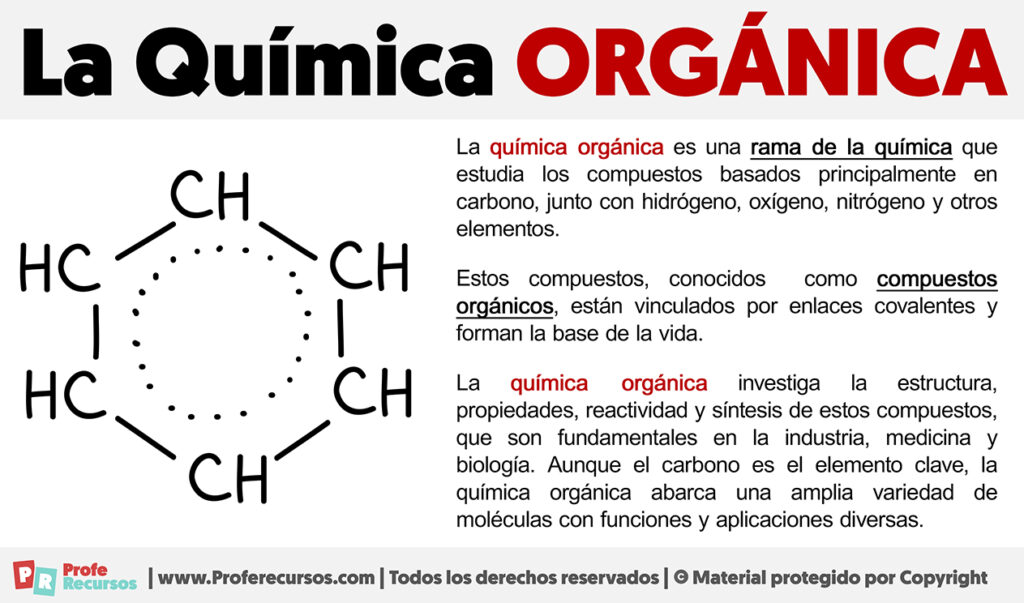 Qué es la Química Orgánica Qué es la Química Orgánica