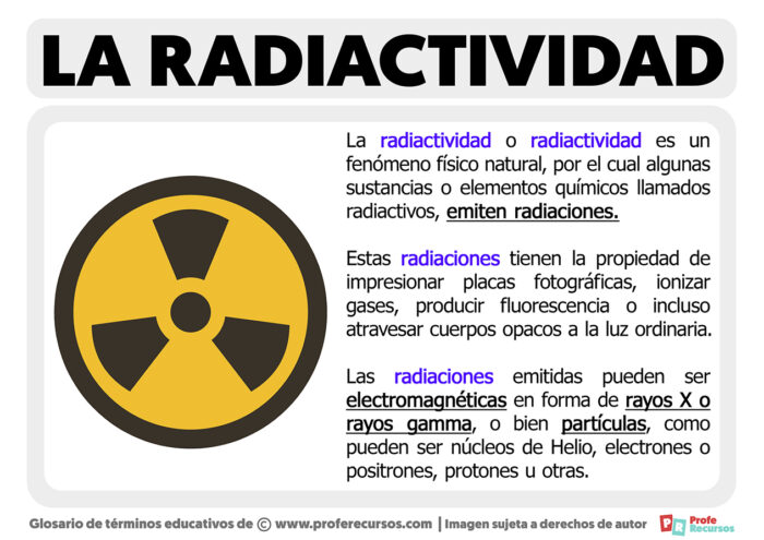 Qué es la Radiactividad | Definición