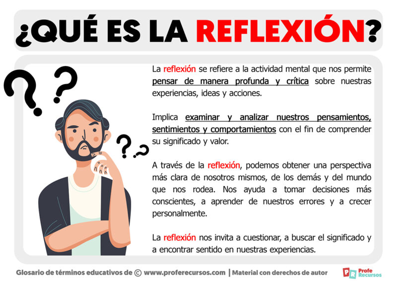 Qué es la Reflexión | Definición de Reflexión Qué es la Reflexión | Definición de Reflexión