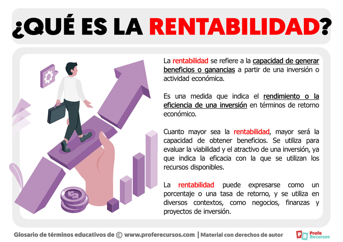 Qué es la Rentabilidad | Definición de Rentabilidad