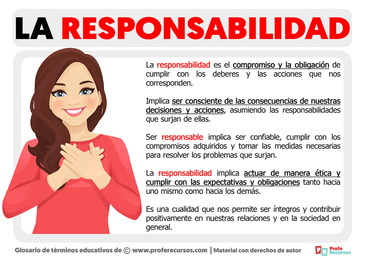 Qué es la Responsabilidad | Definición de Responsabilidad