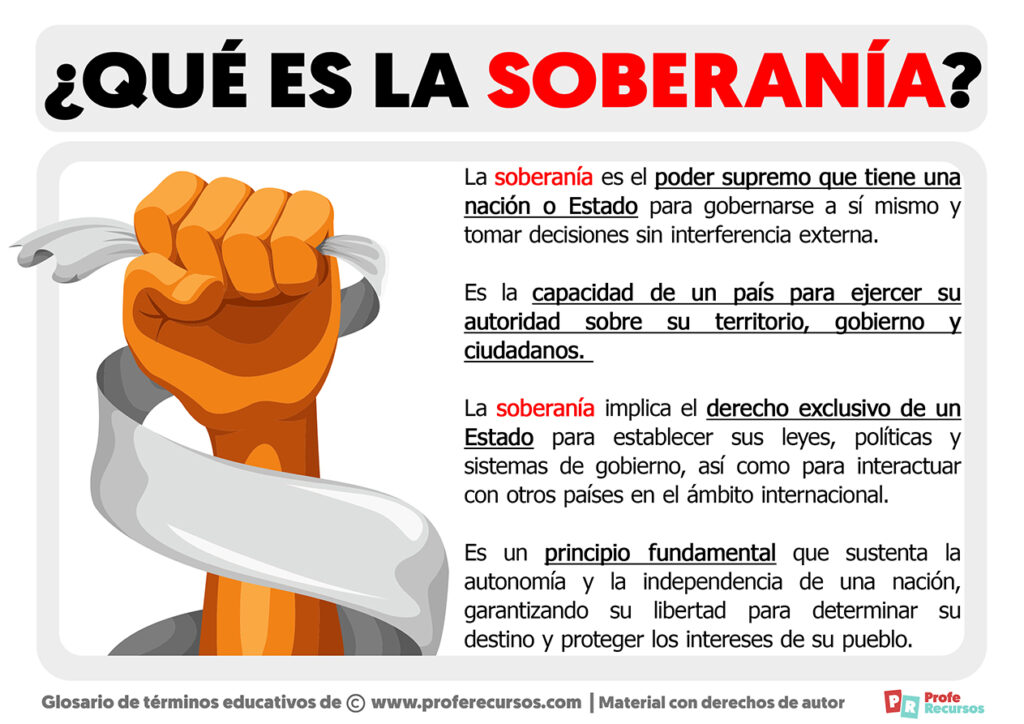 Qué es la Soberanía | Definición de Soberanía