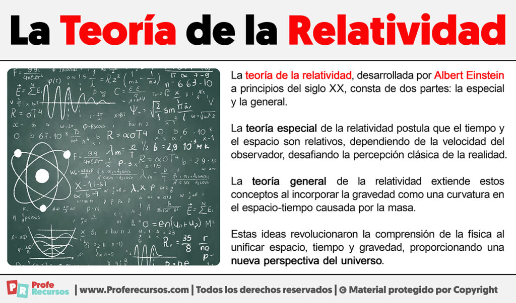 Qué es la Teoría de la Relatividad