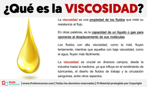 Qué es la Viscosidad | Definición de Viscosidad