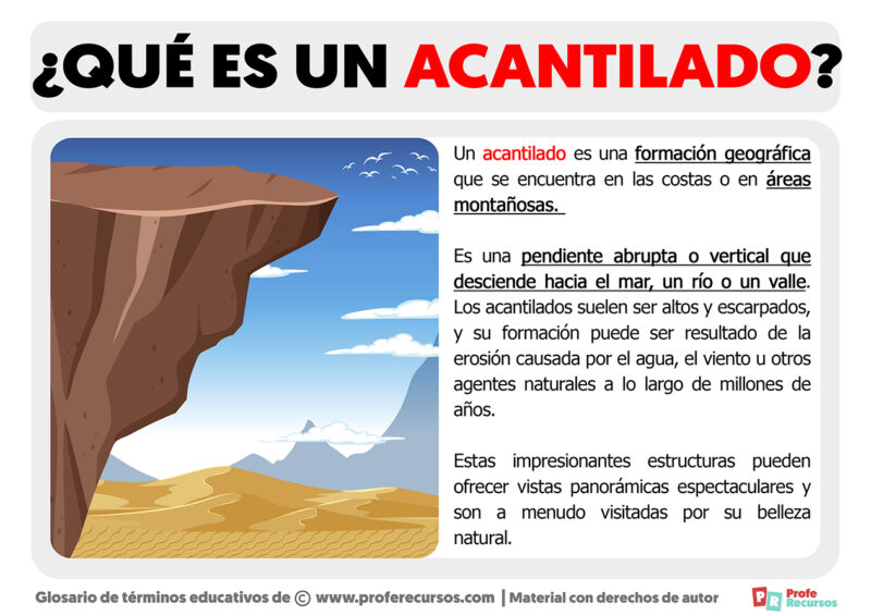 Qué es un Acantilado | Definición de Acantilado