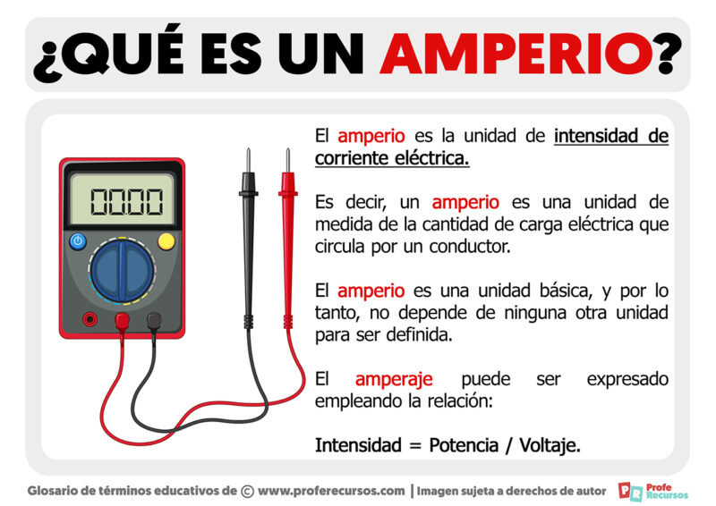 Qué es un Amperio | Definición de Amperio