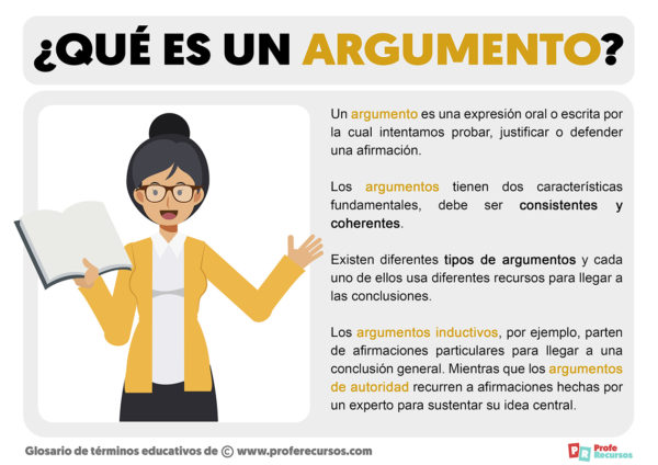 ¿Qué es un Argumento? Concepto y Definición de Argumento ¿Qué es un Argumento? Concepto y Definición de Argumento