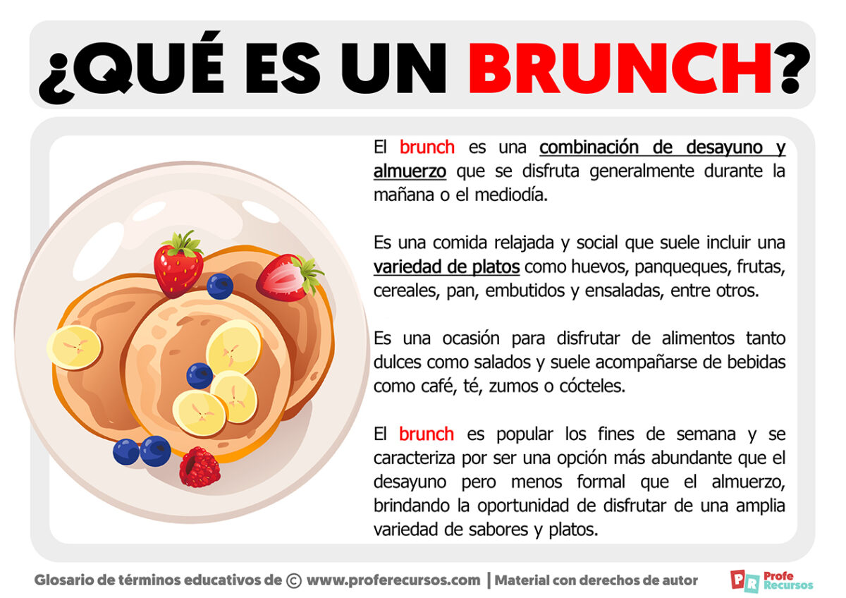 Qué es un Brunch | Definición de Brunch