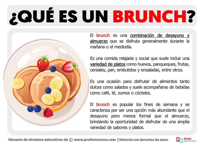 Qué es un Brunch | Definición de Brunch