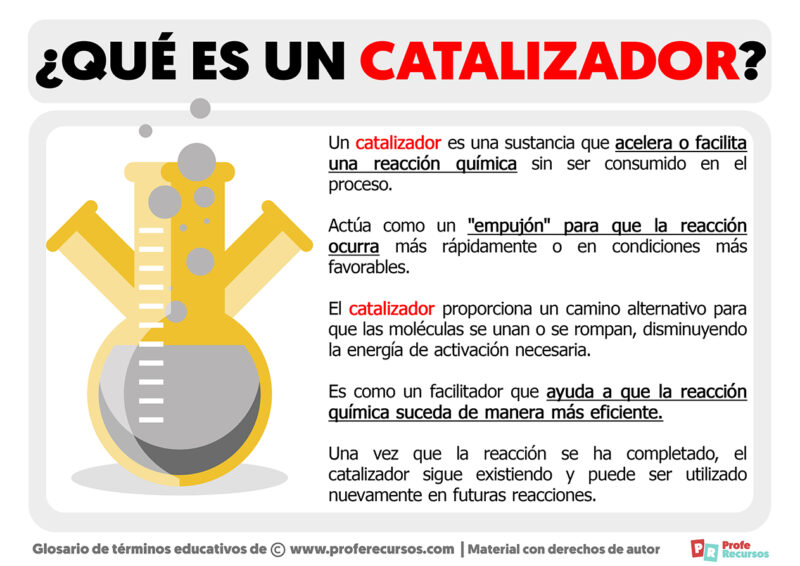 Qué es un Catalizador | Definición de Catalizador