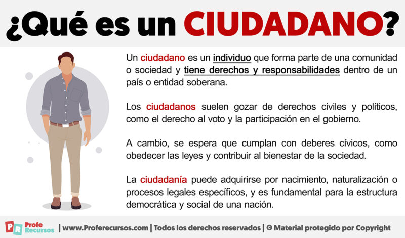 Qué es un Ciudadano | Definición de Ciudadano