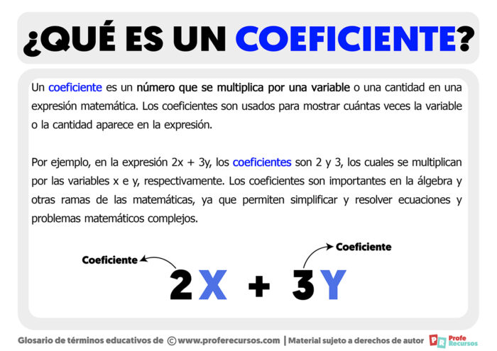 Qué es un Coeficiente | Definición de Coeficiente