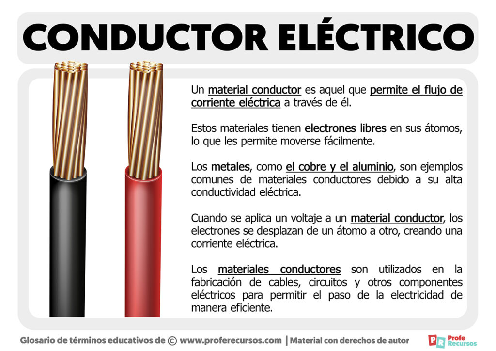 Qué es un Conductor Eléctrico Qué es un Conductor Eléctrico