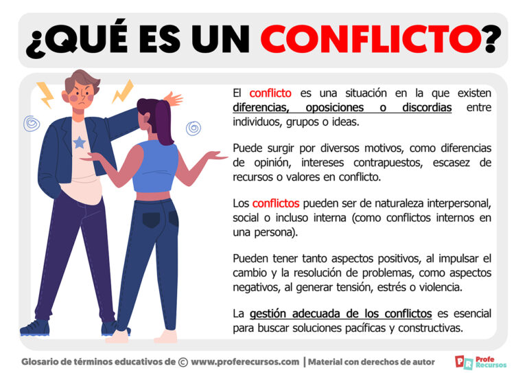 Qué es un Conflicto | Definición de Conflicto